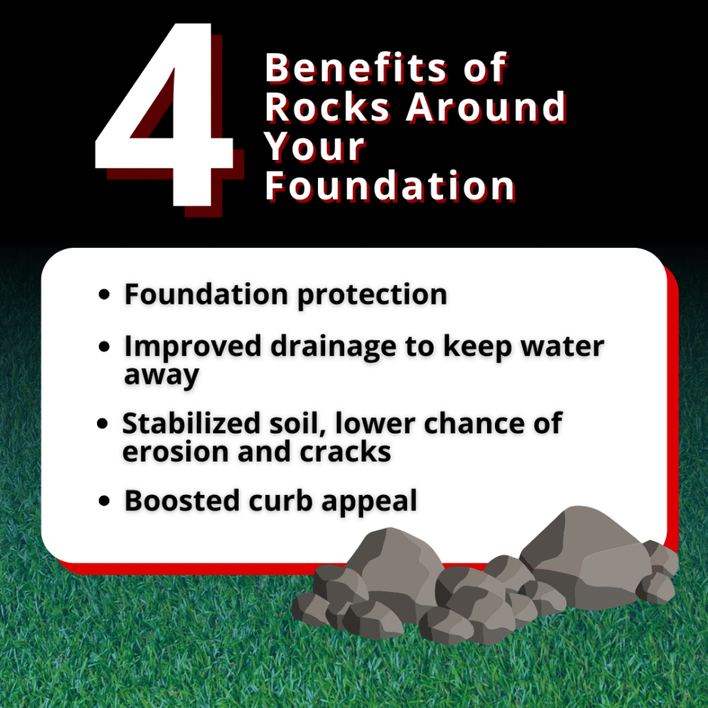 Why Surround a House Foundation with Stones and Rocks? - All Coast ...