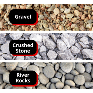 Why Surround a House Foundation with Stones and Rocks? - All Coast ...