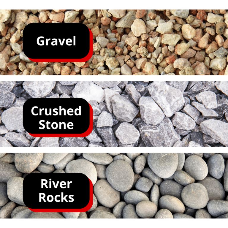 Why Surround a House Foundation with Stones and Rocks? | All Coast ...