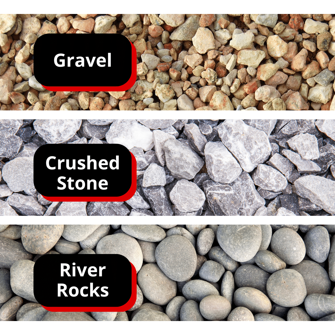 Why Surround a House Foundation with Stones and Rocks? - All Coast ...
