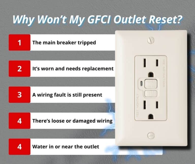 GFCI Won’t Reset? Here's How to Safely Troubleshoot It - All Coast Inspections